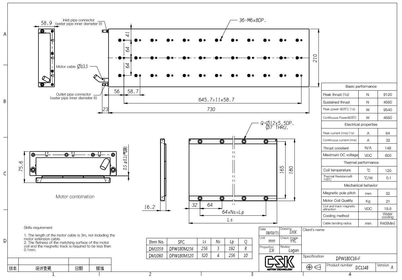 Application in Machine tool manufacture industry – CSK Motions