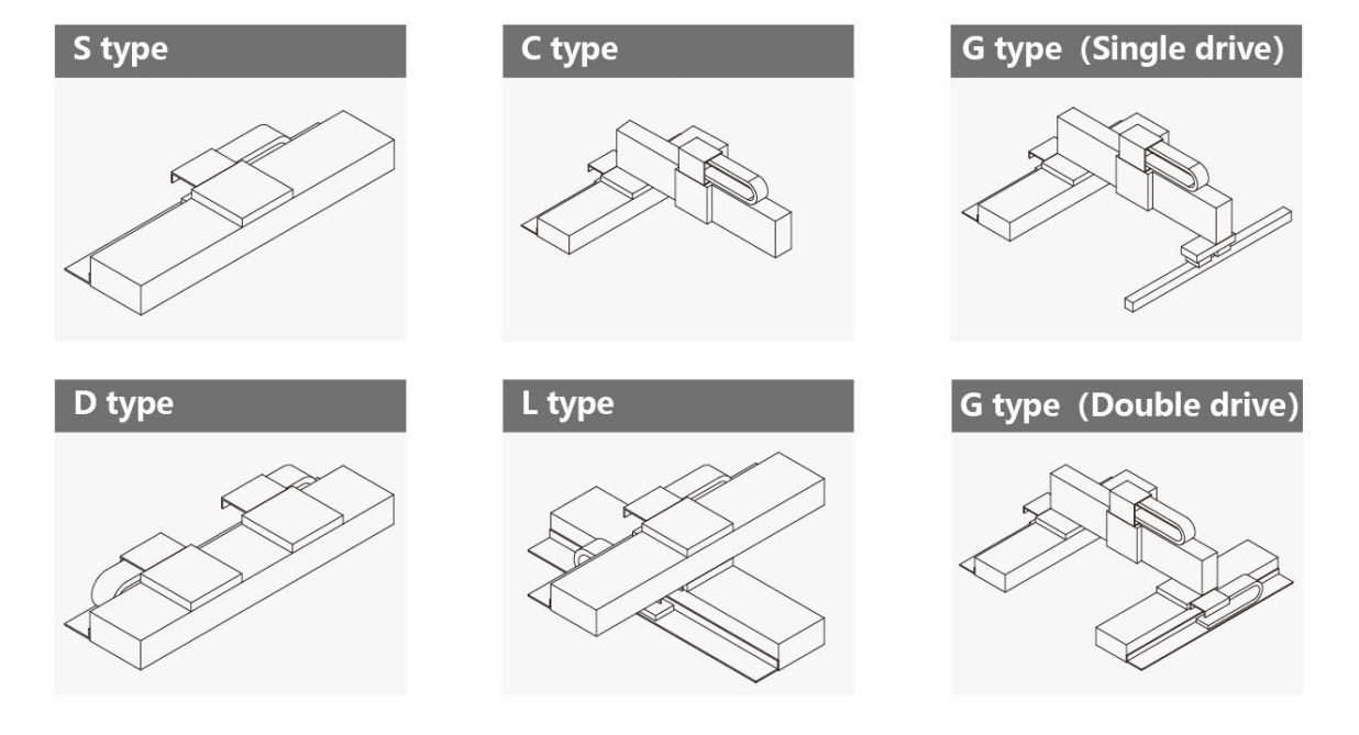 LMA Series Linear Motor Stage – CSK Motions
