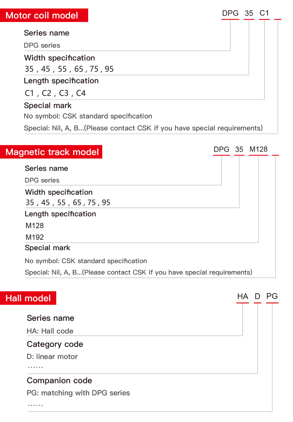 Iron Core Linear Motor DPG series – CSK Motions