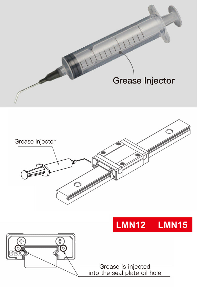 Miniature Linear Guideway LMN series – CSK Motions