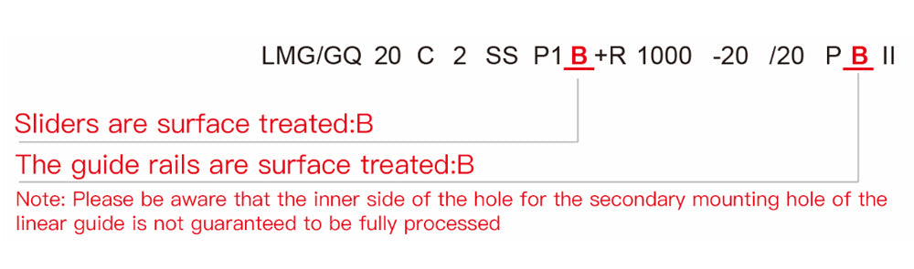 Linear Guideway - Surface Treatment – CSK Motions