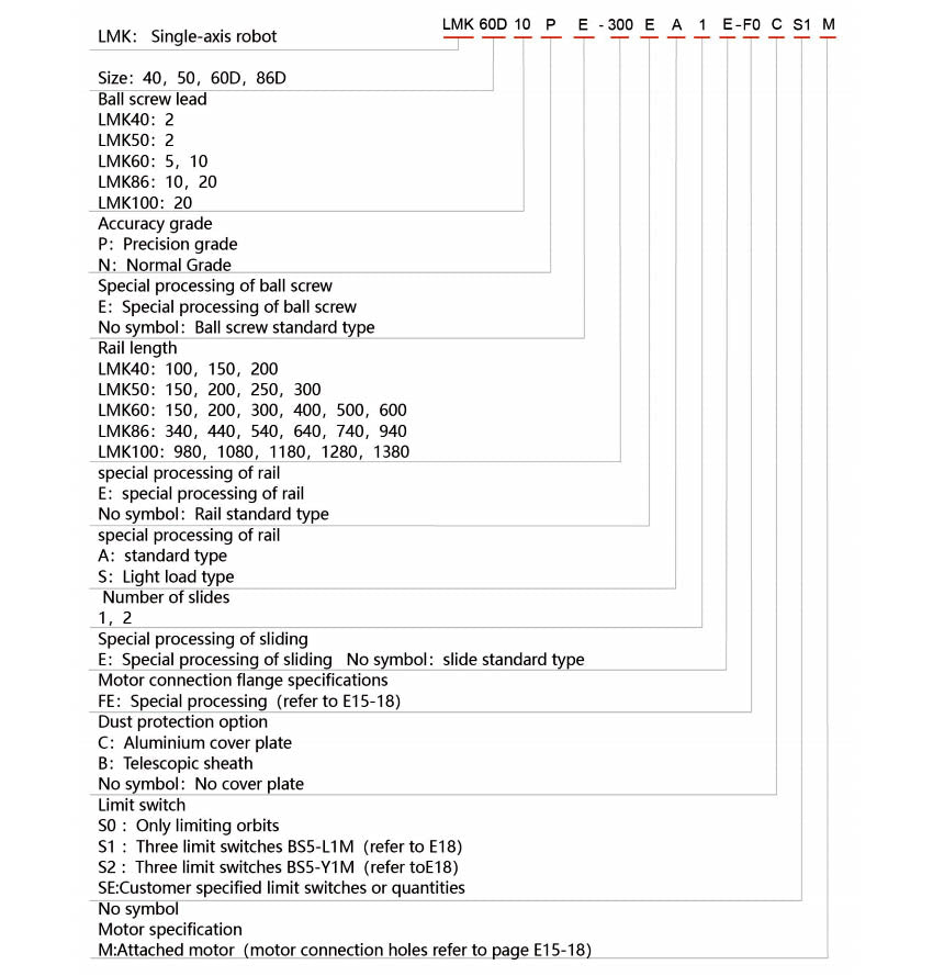 LMK Series Single Axis Linear Modules – CSK Motions