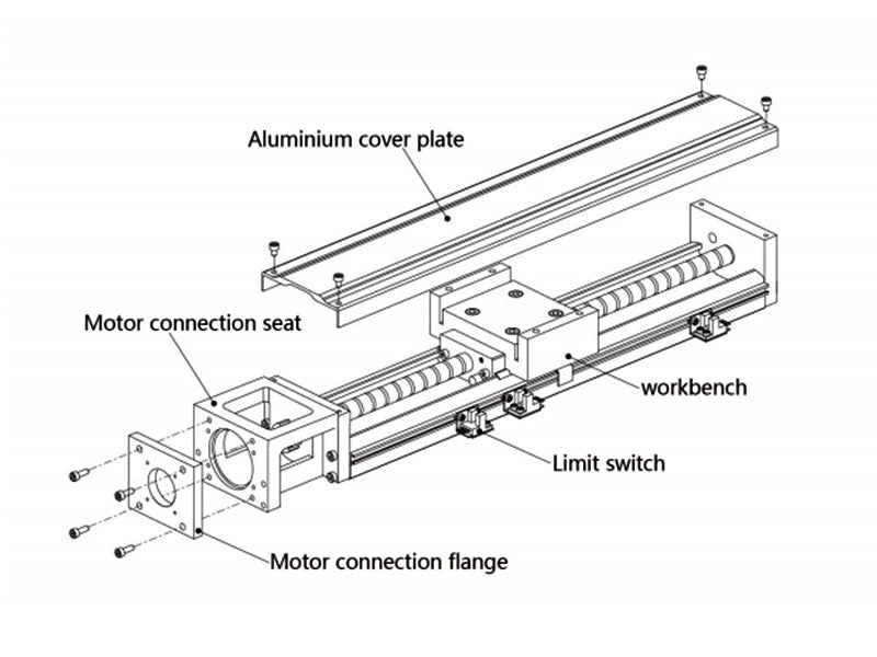 LMK Series Single Axis Linear Modules – CSK Motions
