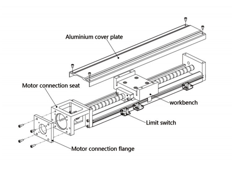 LMK Series Single Axis Linear Modules – CSK Motions