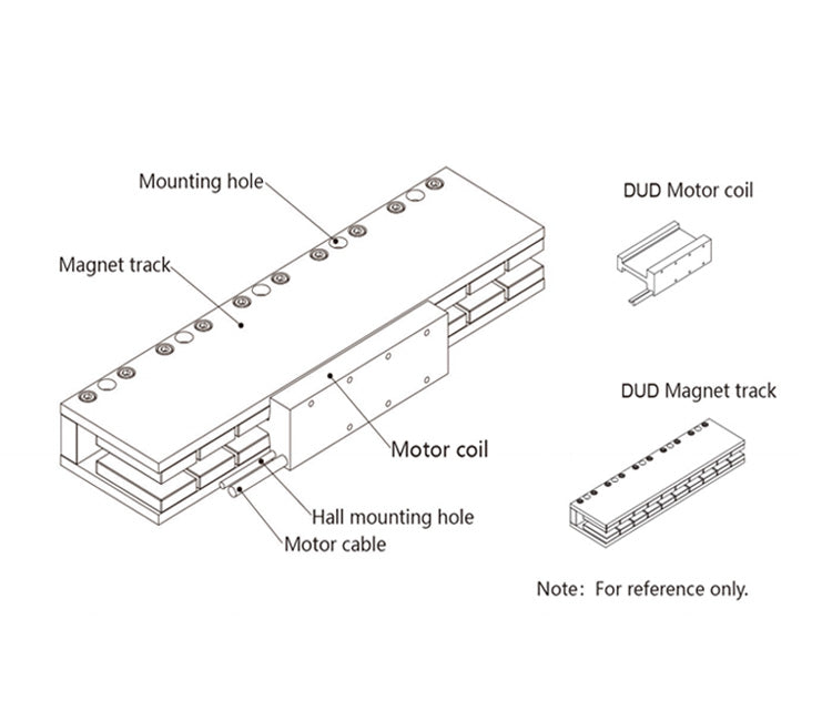 lronless Linear Motor DUF series – CSK Motions
